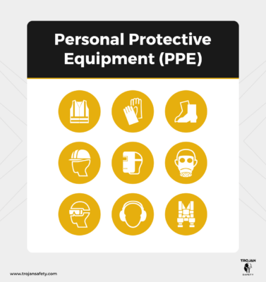 Top Tips to Maintain Safety in the Workplace | Trojan Safety